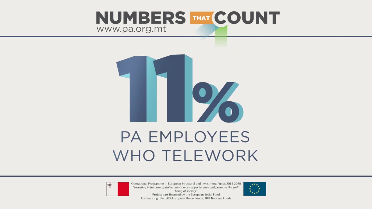 Numbers that Count - 11% - YouTube