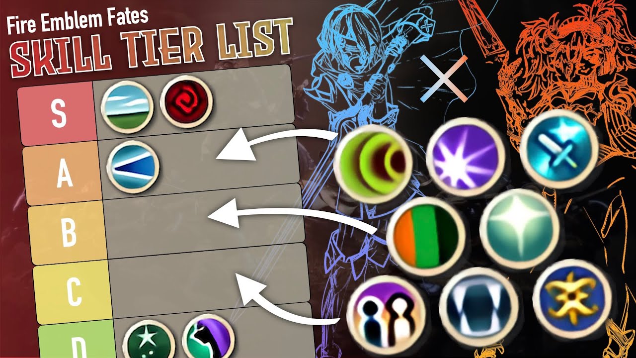 Dirty Deeds (usually murder) Done Dirt Cheap: Fire Emblem Fates Skill ...