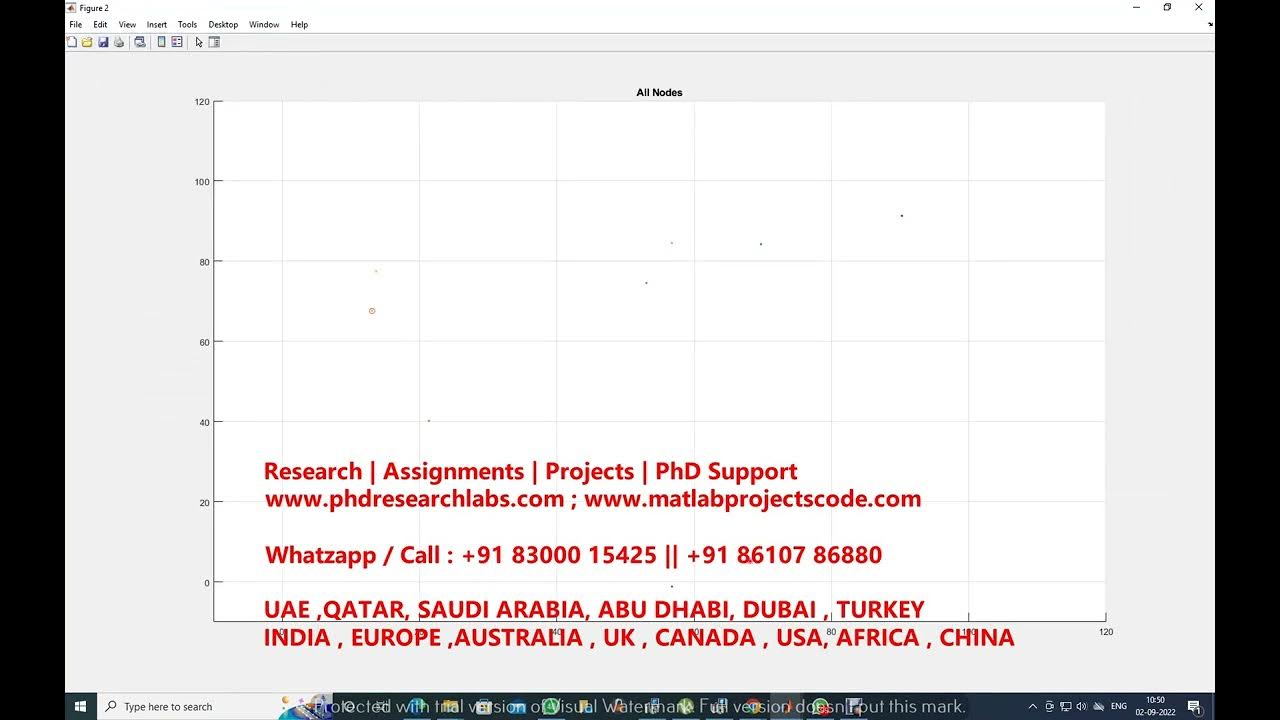 Cooperative Spectrum Sensing Using Cognitive Radio MATLAB Code Spectrum Sensing #spectrumsensing ...