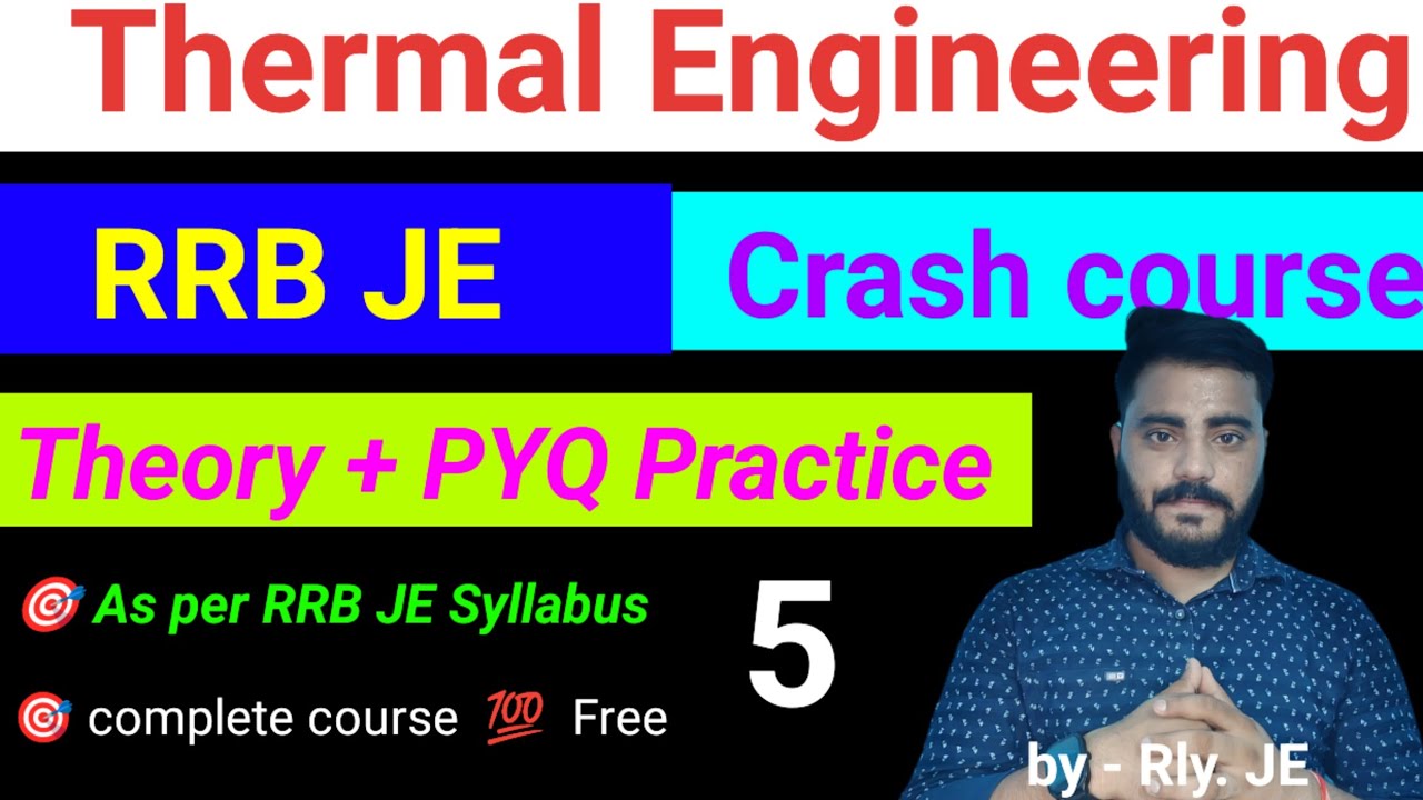 Thermal Engg Lec-05 II Thermodynamics- First law, Heat transfer II for ...