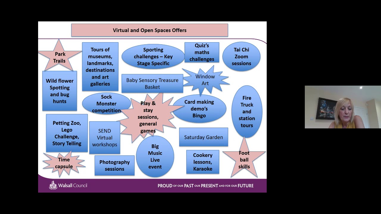 Meet and Connect Session: Partnership Summer Offer 2020 - YouTube