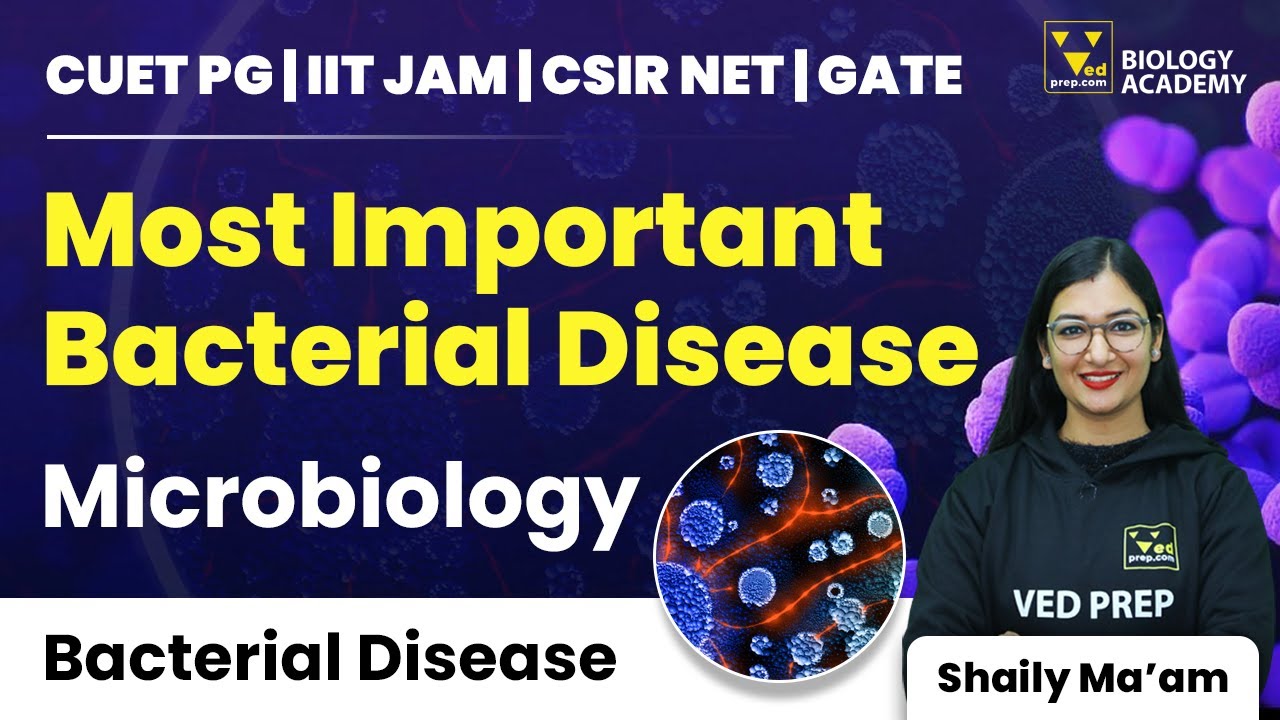 Most Important Bacterial Diseases | Microbiology | IIT JAM | CSIR NET ...