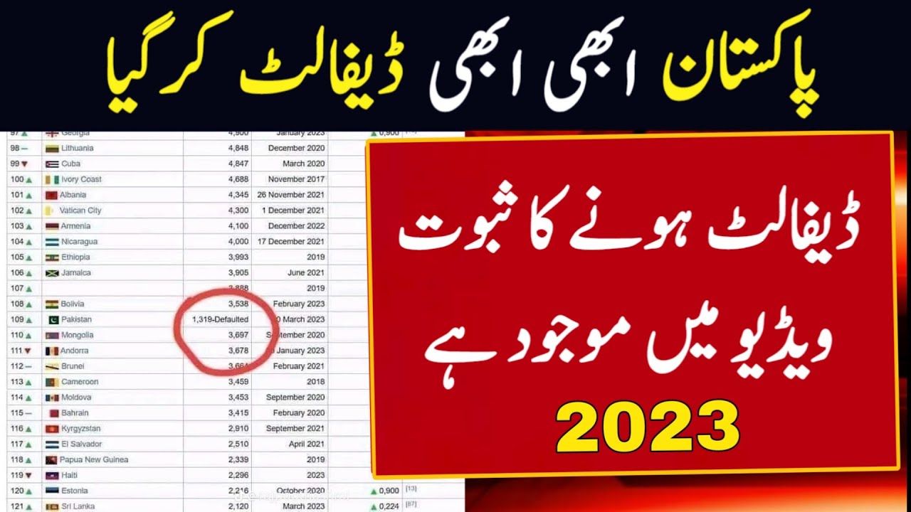 Pakistan Default News | Pakistan Default | Pakistan Dewalia Ho Gaya ...