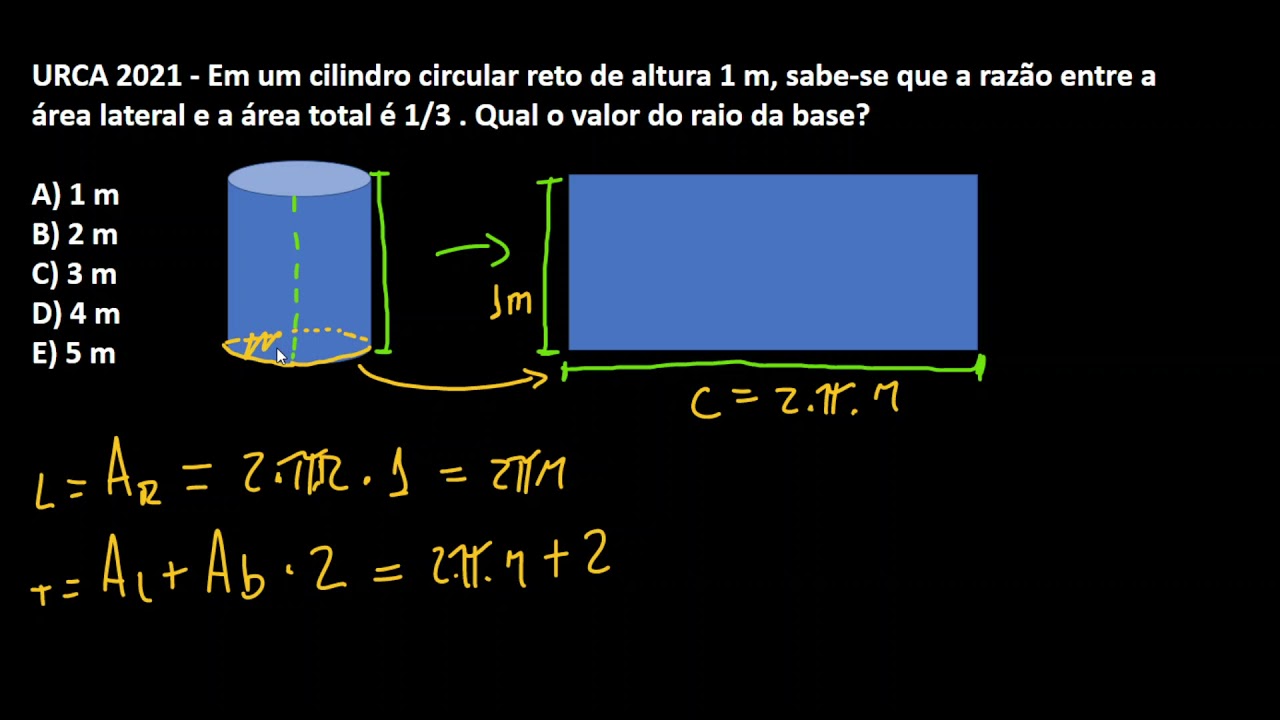 Um Cilindro Circular Reto - RETOEDU