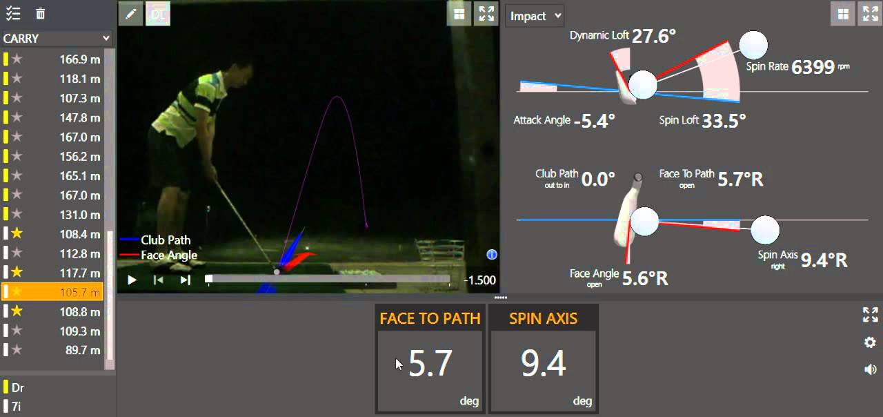 What makes the golf ball curve ?assuming center contact and calm ...