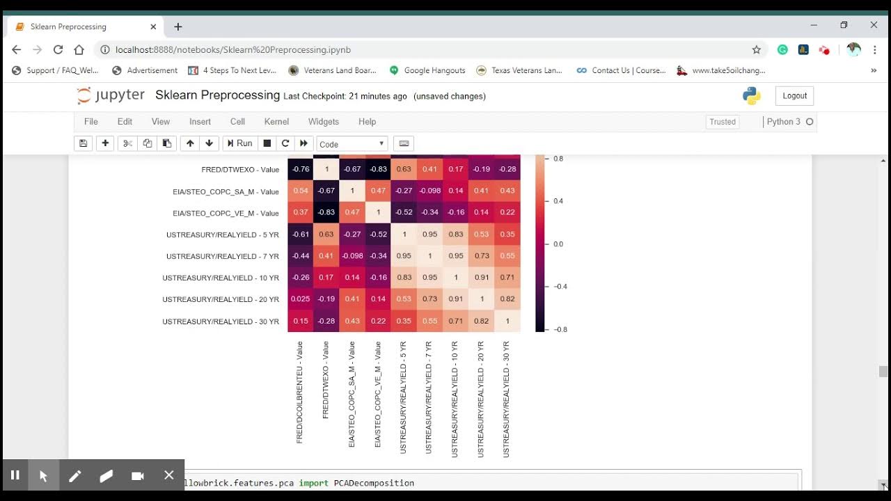 Preprocessing MinMaxScaler - YouTube