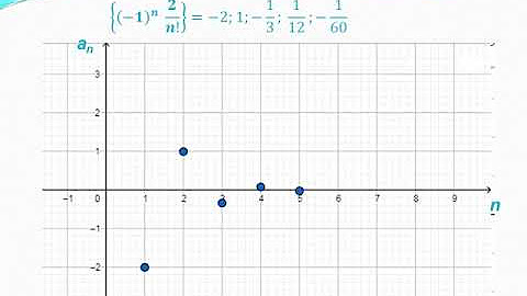 Análisis matemático 1 TP 9 - YouTube