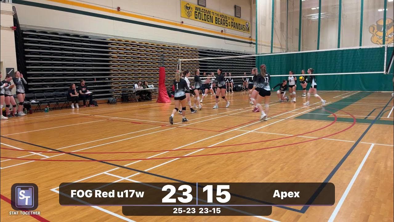 FOG Red u17w vs Apex - YouTube