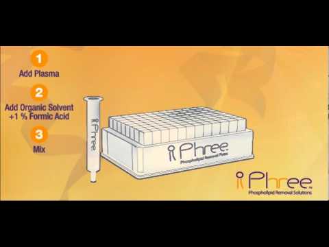 Improve LC/MS/MS and Remove Phospholipids with Phree - YouTube