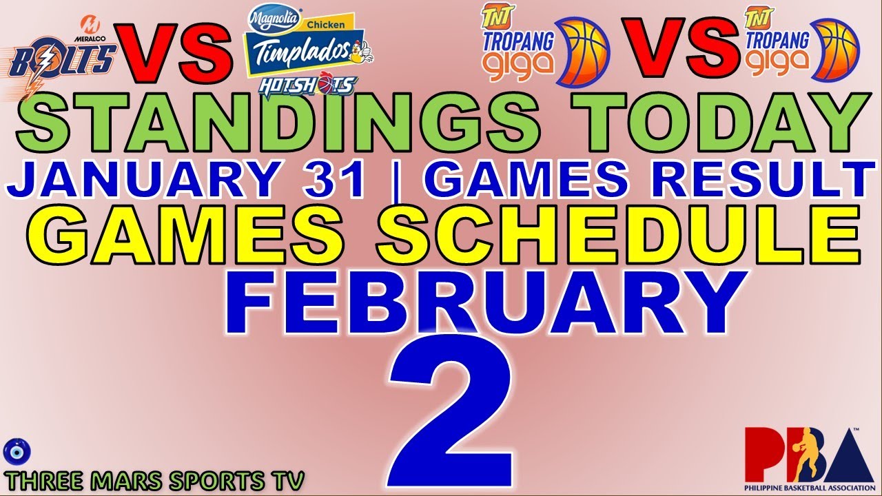 PBA STANDINGS TODAY as of JANUARY 31 2025 | GAMES RESULT | GAMES ...