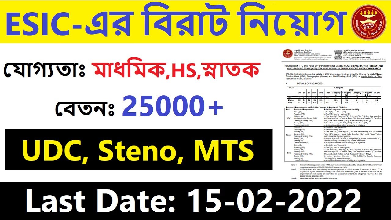 ESIC Recruitment 2021-2022 || UDC, Stenographer, MTS Posts || Latest ...