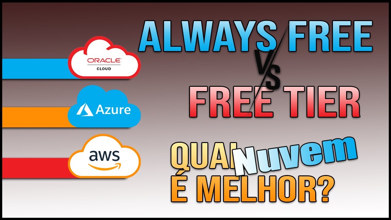 Batalha nas Nuvens: AWS vs Azure vs Oracle - Qual é a Melhor Cloud para ...