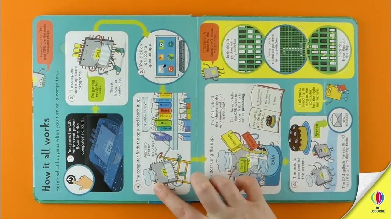 Look Inside How Computers Work - YouTube