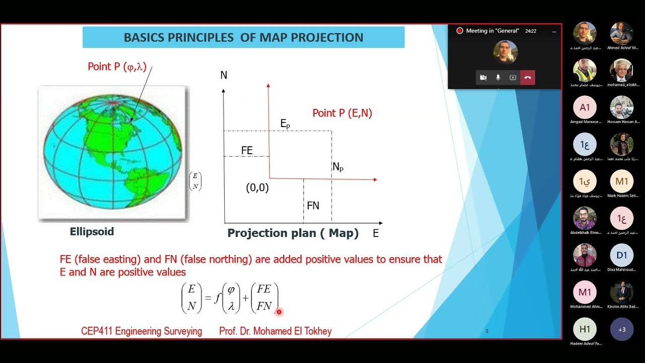 lec#11 Map Projection Dr Tokhy - YouTube