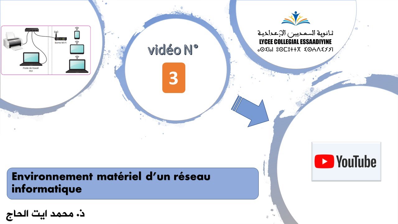 Environnement matériel d’un réseau informatique (vidéo 3) - YouTube