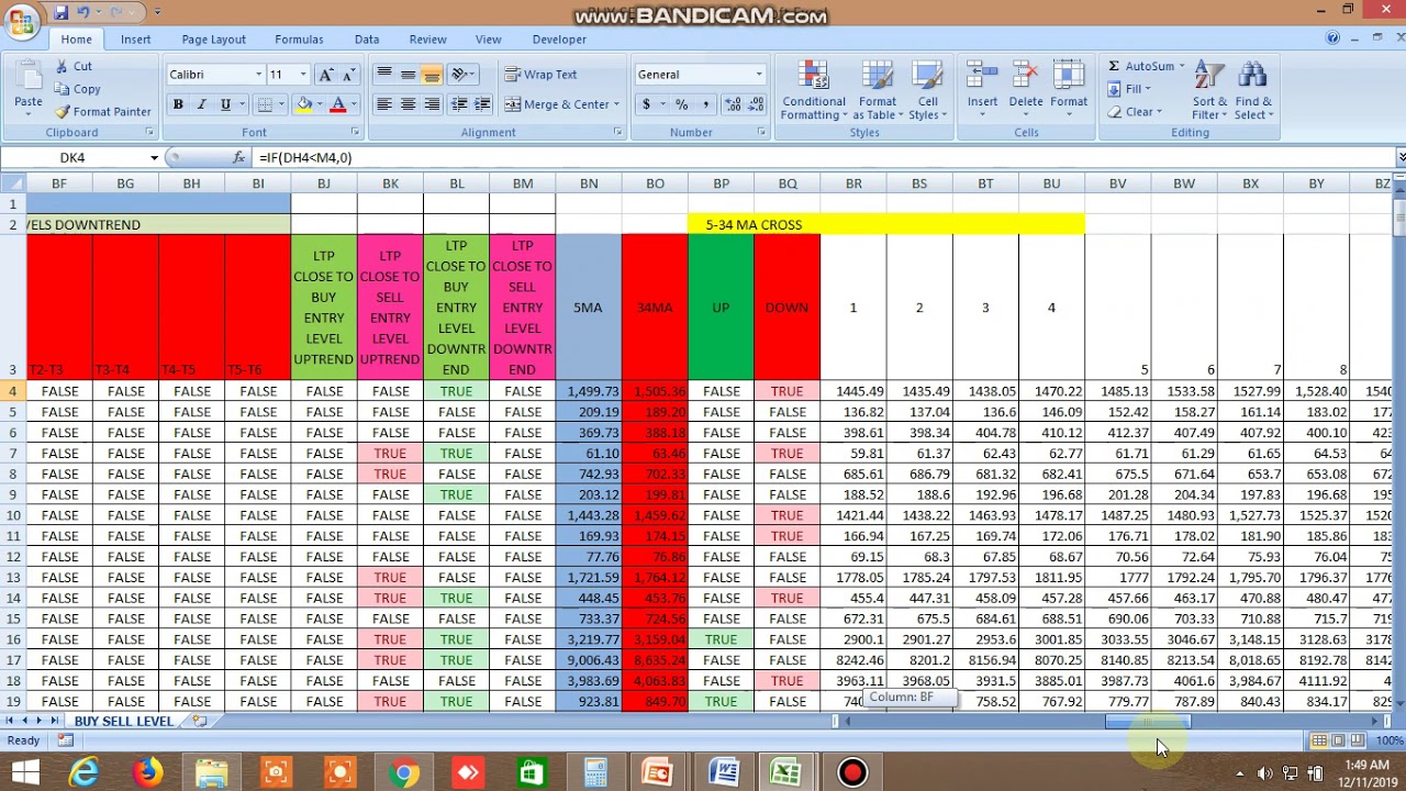 BUY SELL LEVEL EXCEL FILE PERFORMANCE 10.12.2019 - YouTube