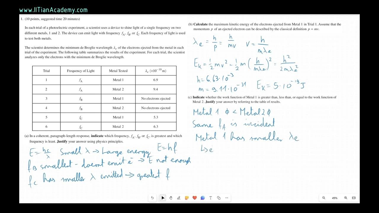 AP Physics 2: Algebra Based 2024 FRQ Video Solution Q1c - YouTube