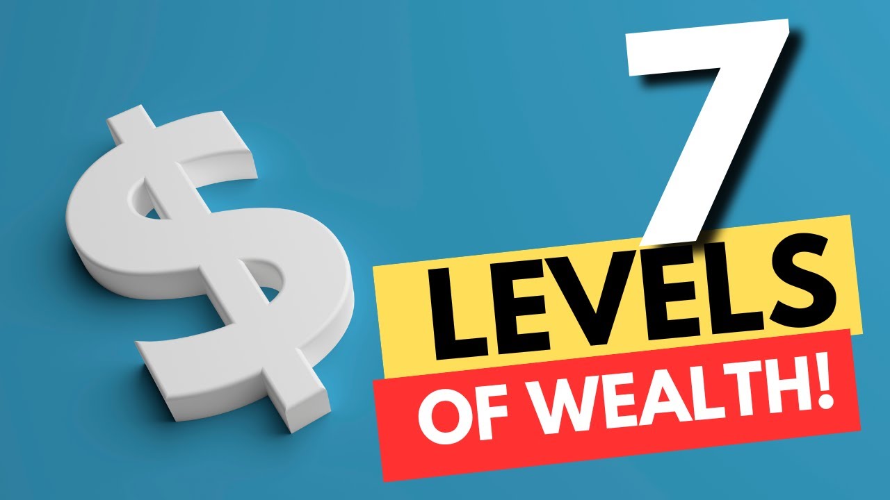 Wealth Unlocked: Discover Your Financial Level and Unlock Your True ...