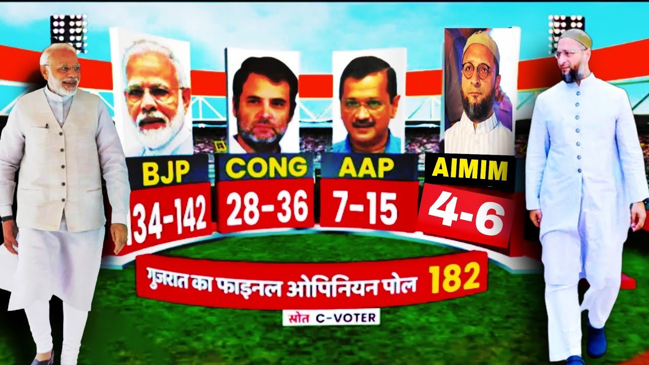 MIM party ke liye Muslim mahilaon ka Bada Byan - YouTube