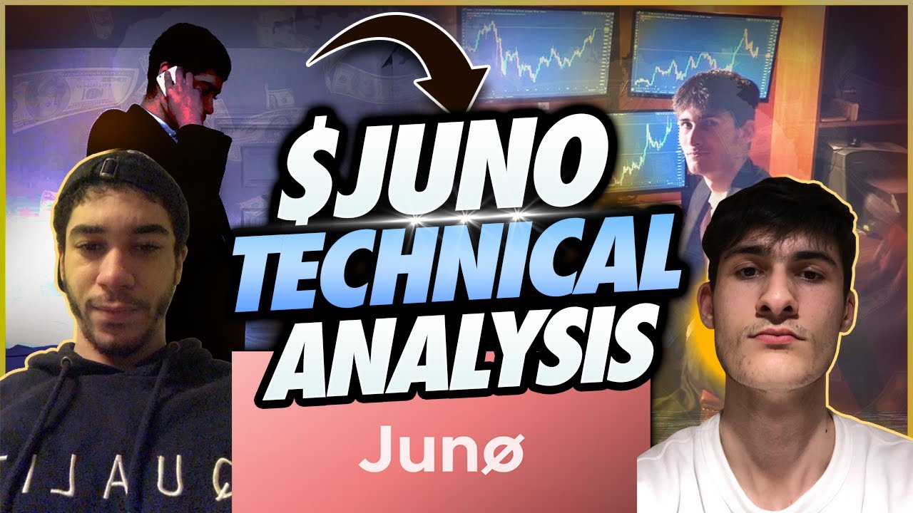JUNO TOKEN | $JUNO TECHNICAL ANALYSIS | JUNO TOKEN PRICE CHART, PRICE ...