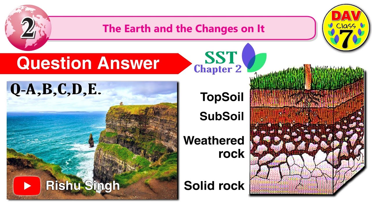 The Earth And The Changes On It Dav Class 7 Sst Chapter 2 Question the-earth-and-the-changes-on-it-dav-class-7-sst-chapter-2-question