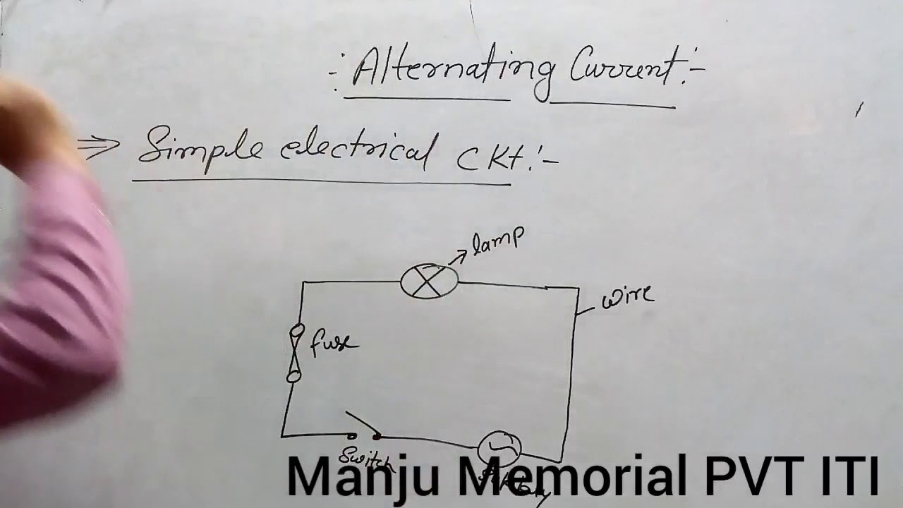 Alternative Current Part 02 - YouTube