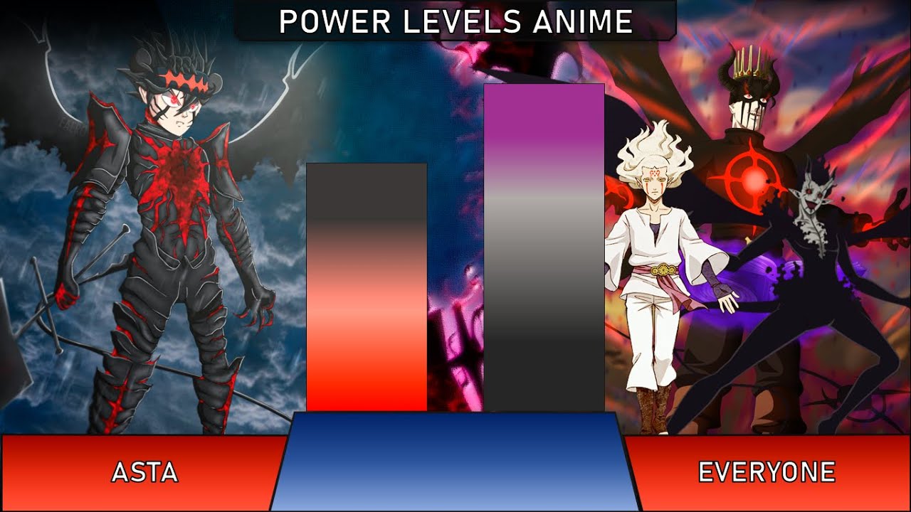 Asta vs Everyone that he faced Power Levels | Power Levels Anime - YouTube