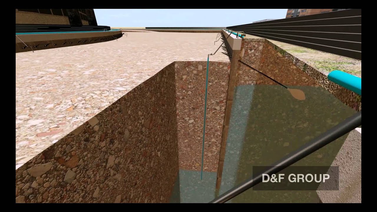 D&F Group Dewatering & Foundations - Metodología - YouTube