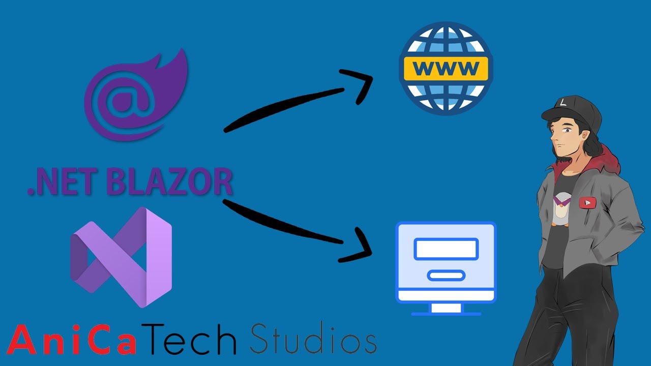 Blazor Shared UI - An Open Source AniCa Studios Project - YouTube