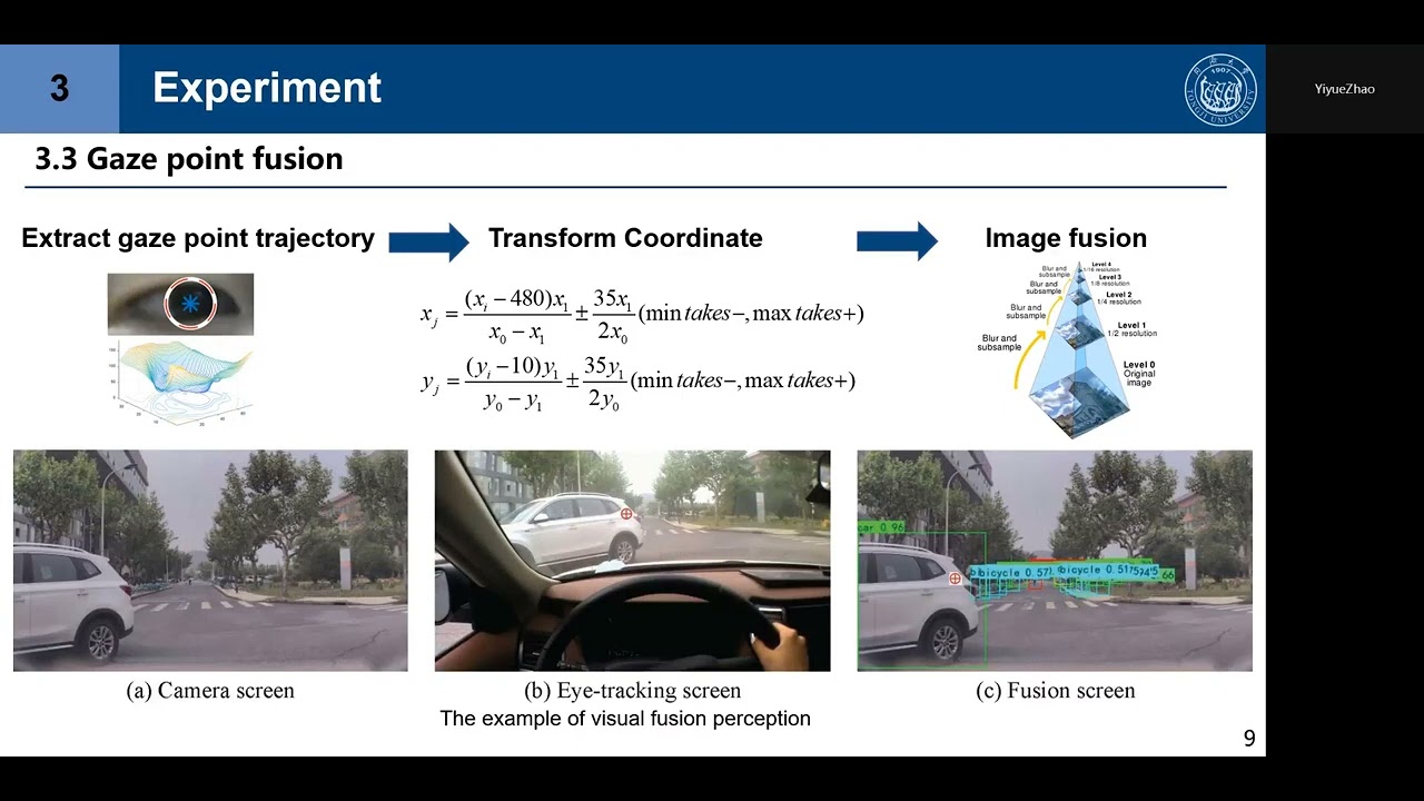 Human-vehicle Cooperative Visual Perception for Autonomous Driving ...