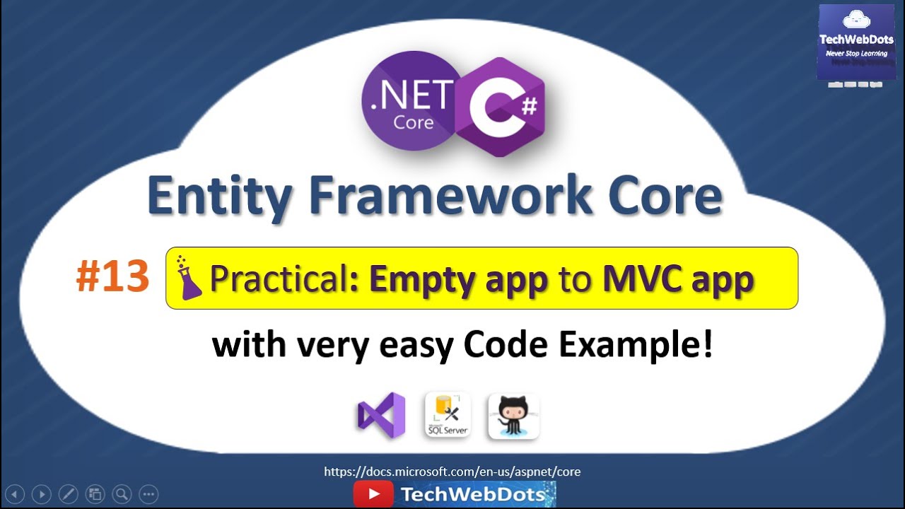Aspnet Core Empty Web App To Mvc App With Entity Framework Core