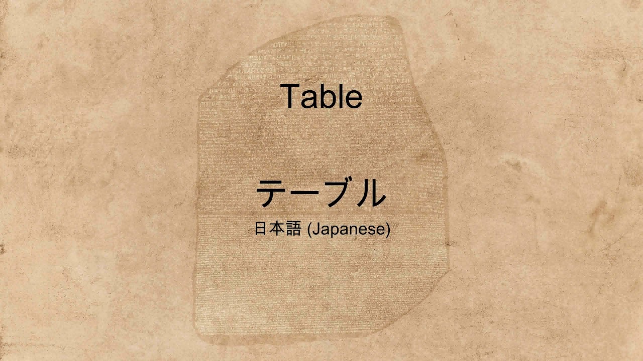 "Table" spoken in many languages - YouTube