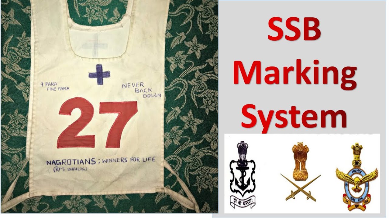 Marking System in SSB II SSB marking system II SSB marking scheme - YouTube
