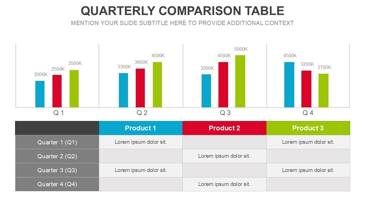 Quarterly Comparison Table Animated Presentation - YouTube