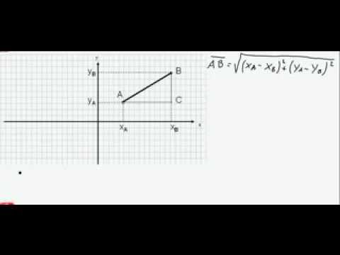 Distanza tra due punti - YouTube