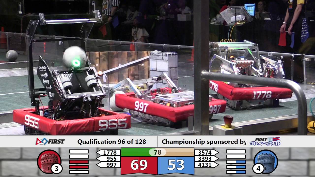 2016 PNW FRC District Championship Qualification Match 96 - YouTube