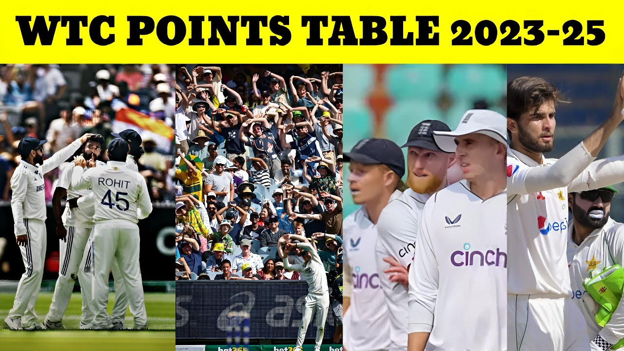 World Test Championship 2023-25 Points Table | Wtc Points Table | Wtc ...