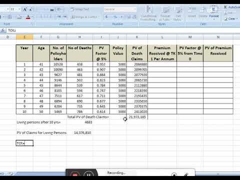 Insurance Net Annual Premium Calculation - YouTube