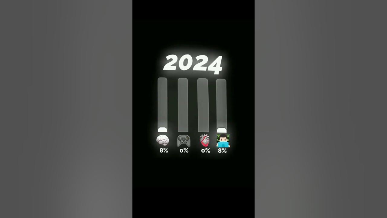 Shortvideo Shorts Codding Coder Successpointforlearners Youtube