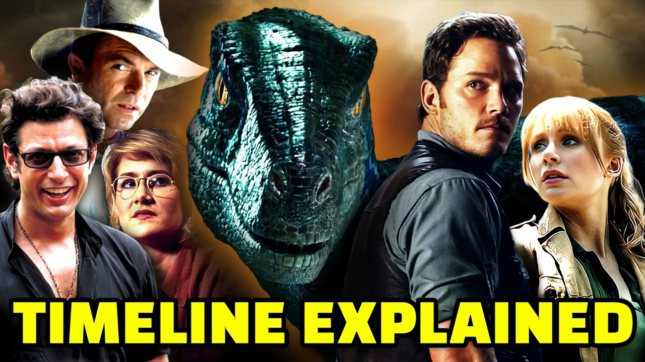 JURASSIC WORLD Timeline Explained - YouTube
