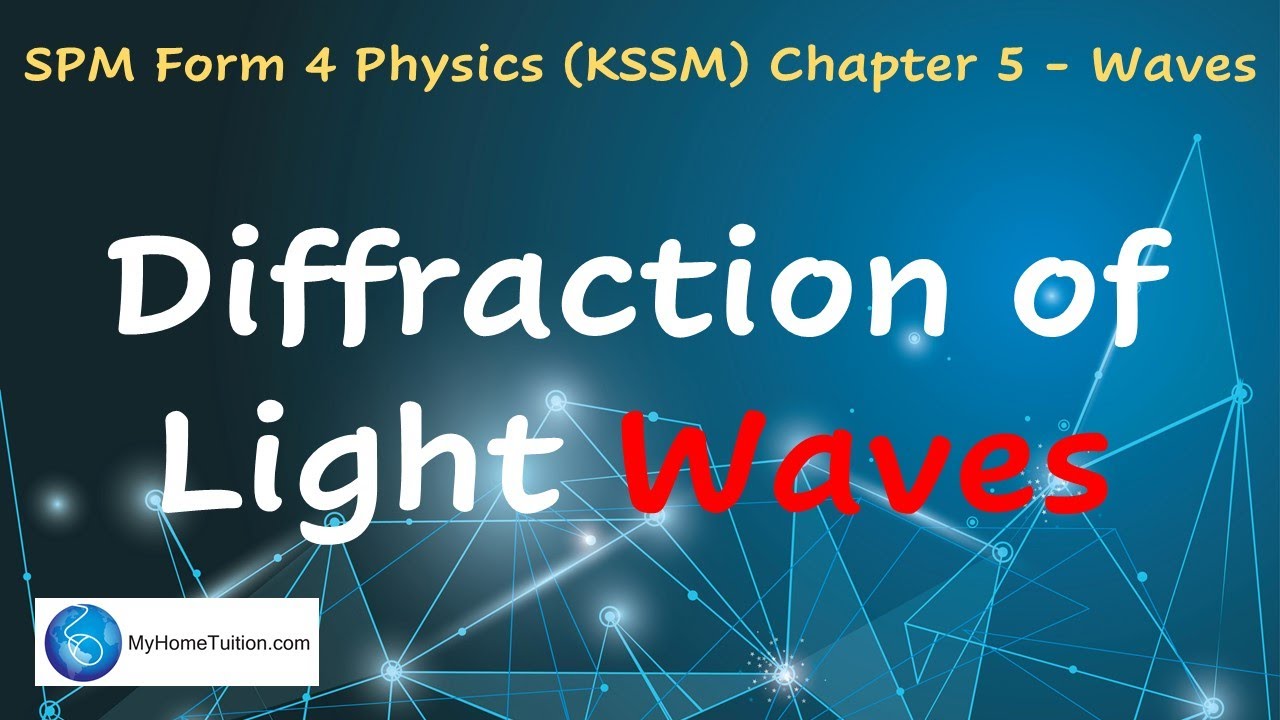 Diffraction of Light Waves | Physics - YouTube