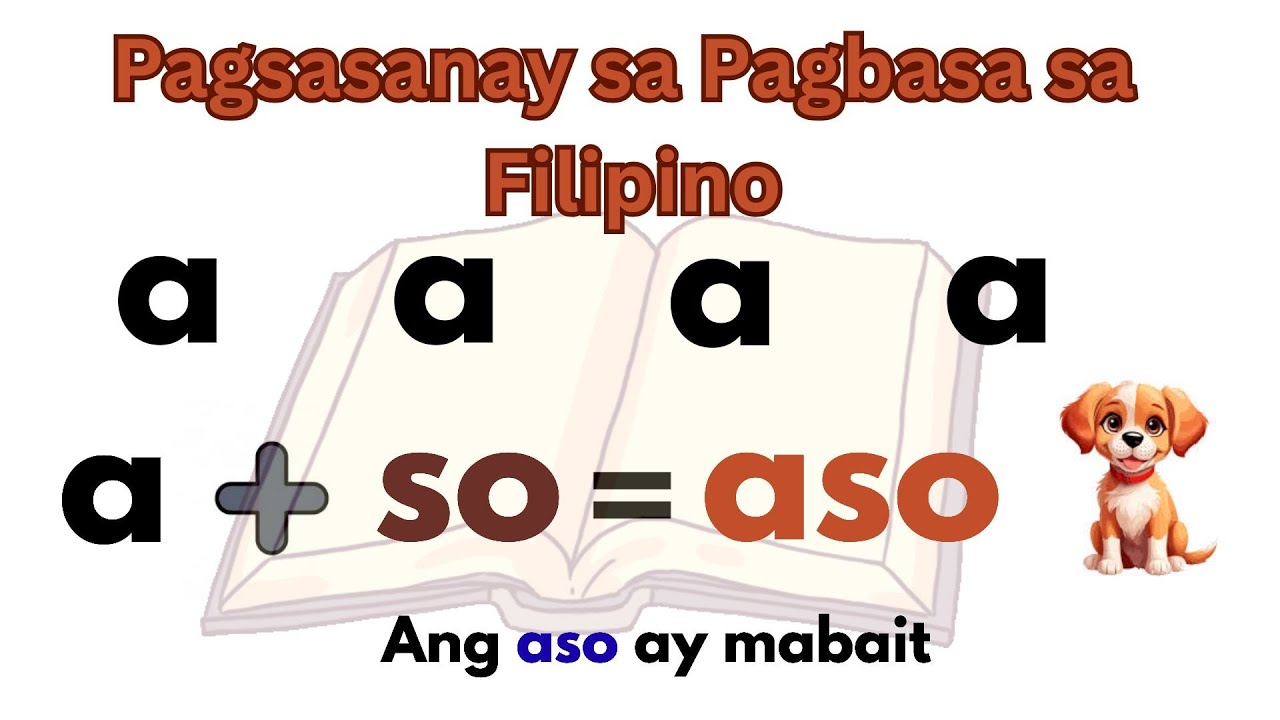Salitang may letrang Aa Pagsasanay sa pagbasa sa Filipino at mga ...