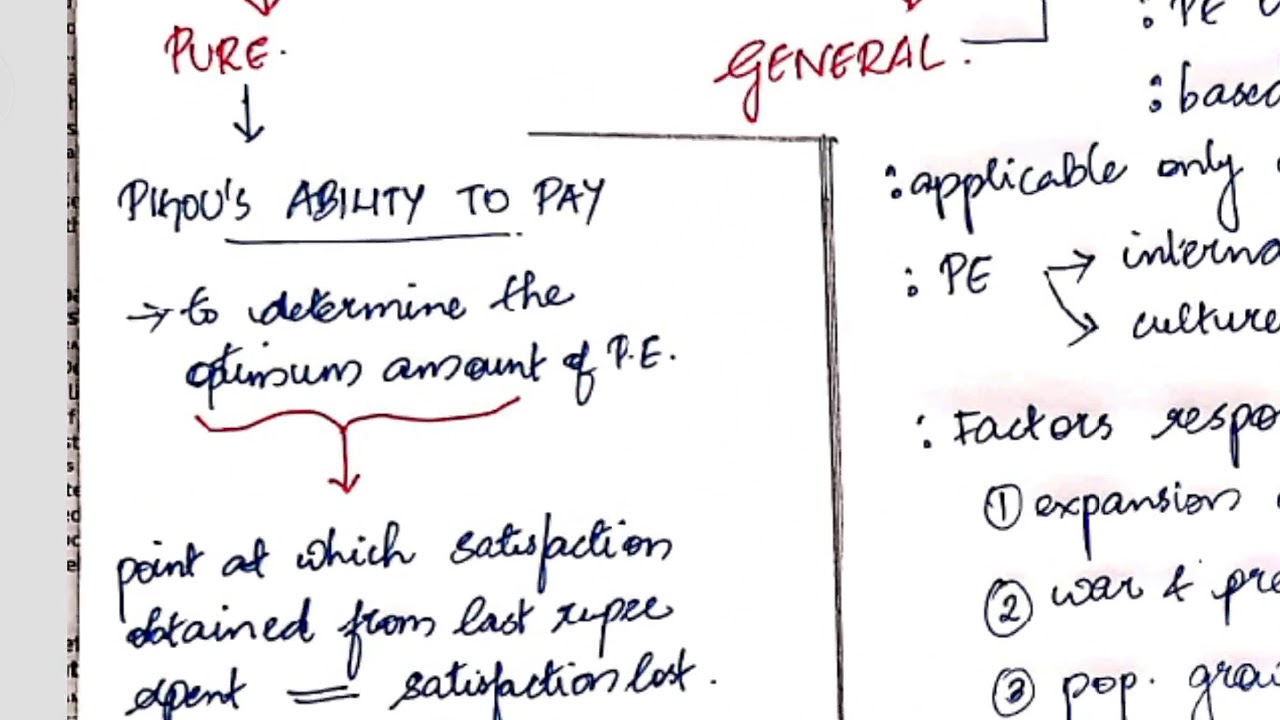 THEORIES OF PUBLIC EXPENDITURE, NTA NET ECONOMICS - YouTube
