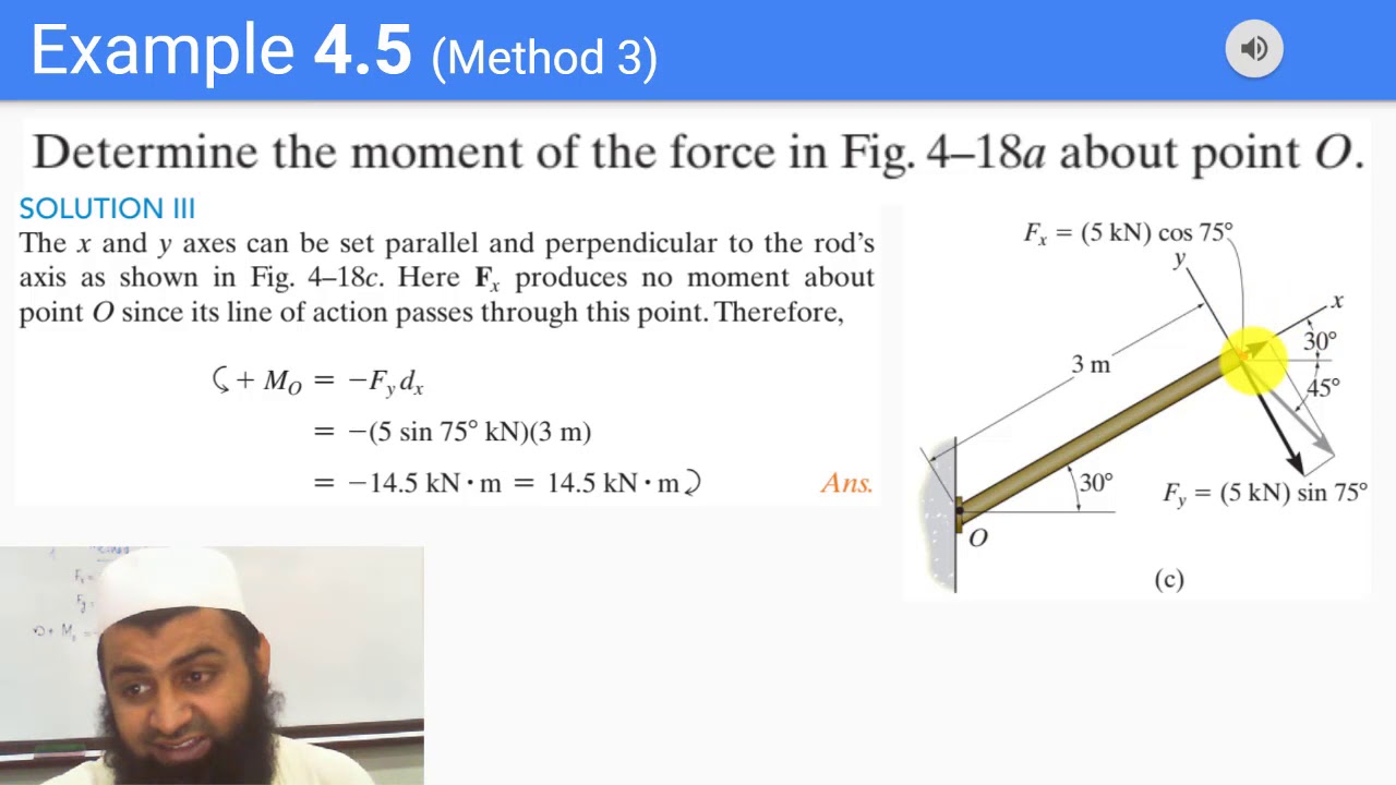 Lecture # 12 Basic Engineering Mechanics (Principal of Moments ...