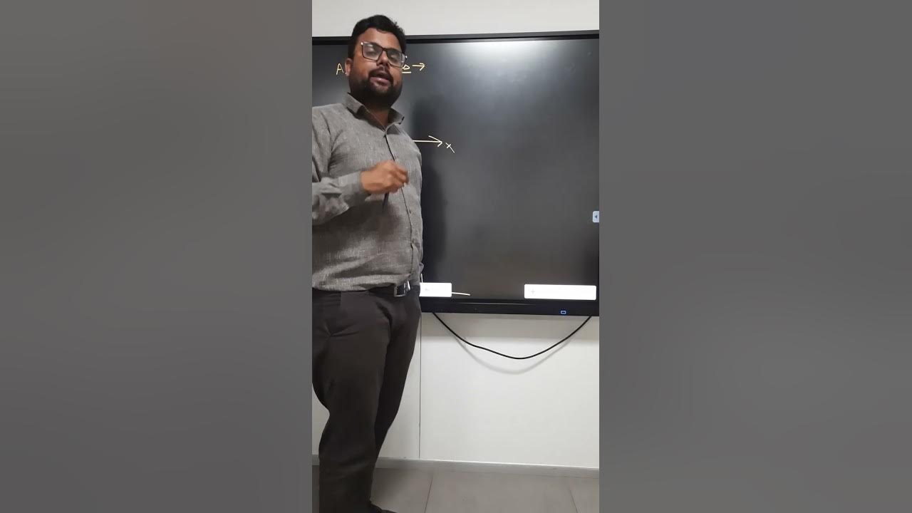 Trigonometry Class 11 Youtube