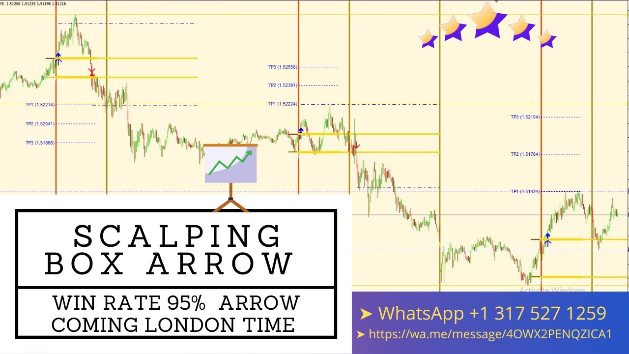 Scalping Box Arrow Win Rate 95% Arrow Coming London Time 100% Non ...