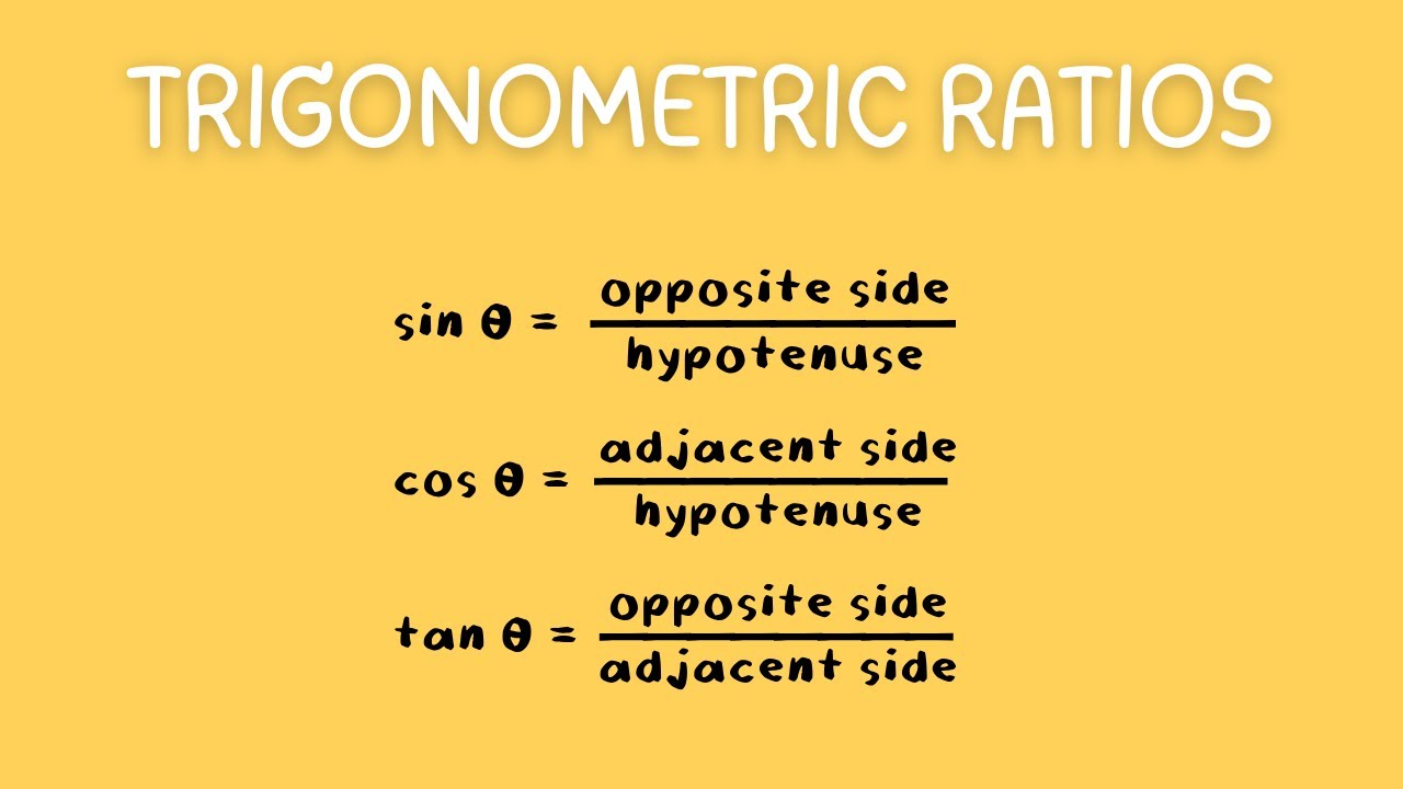 Trigonometric Ratios - YouTube