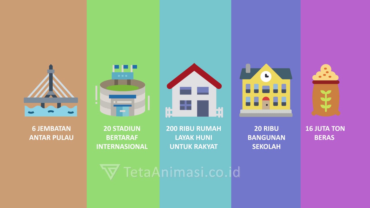 ilm pemilu | ANIMASI - YouTube