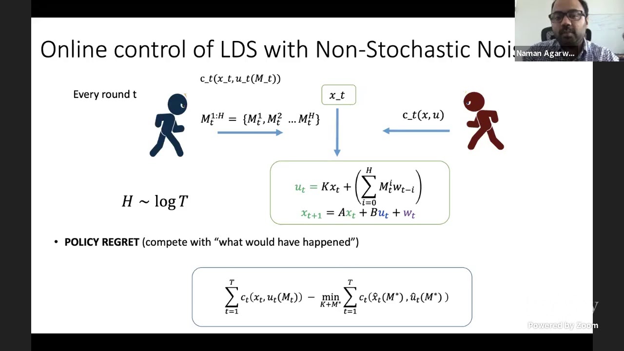 The Non-Stochastic Control Framework - YouTube