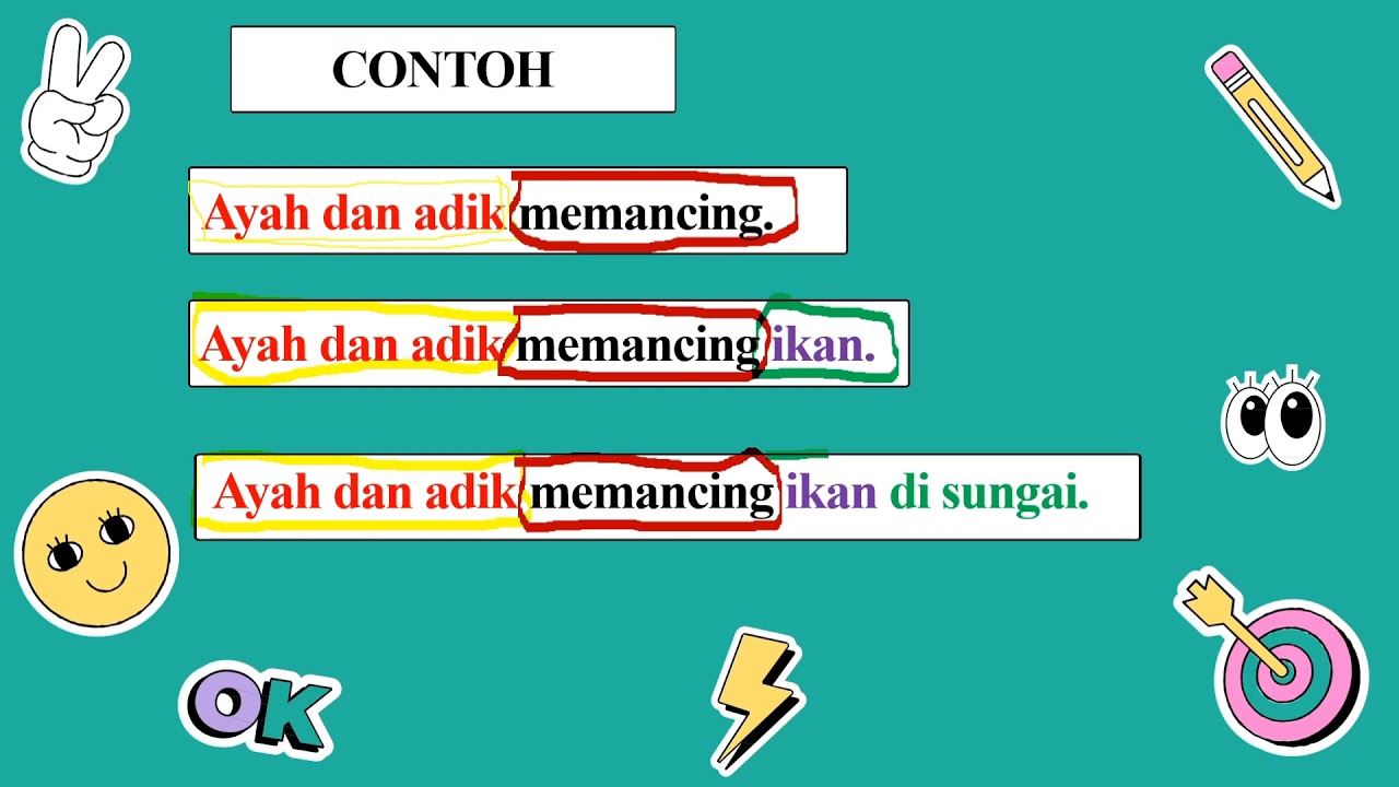 Bahasa Melayu Tahun 2 - Membina dan menulis perenggan - YouTube